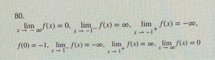 Solved 80. limf(x) = 0, , lim – f(x) = 00, lim f(x) = -00, | Chegg.com