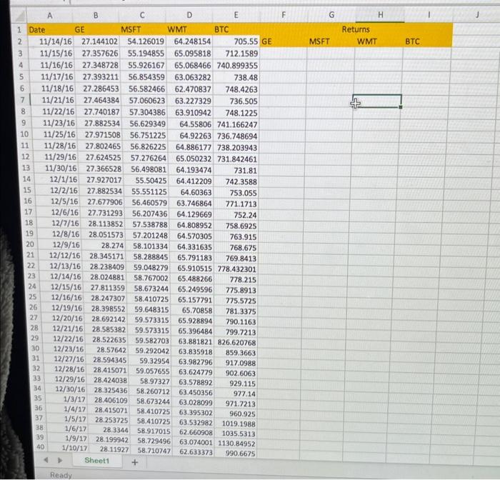 Solved From the course website, download the spreadsheets | Chegg.com