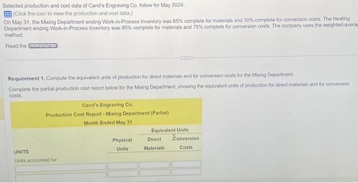 Solved Data tableRequirements 1. Compute the equivalent | Chegg.com