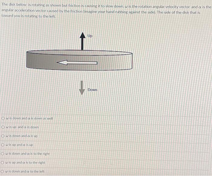 The disk below is rotating as shown but friction is | Chegg.com