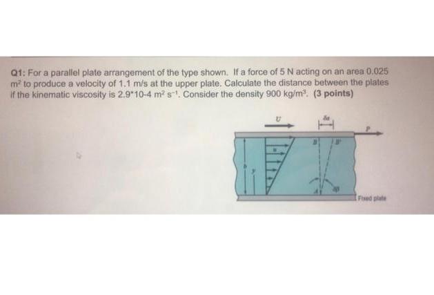 Solved Q1: For a parallel plate arrangement of the type | Chegg.com