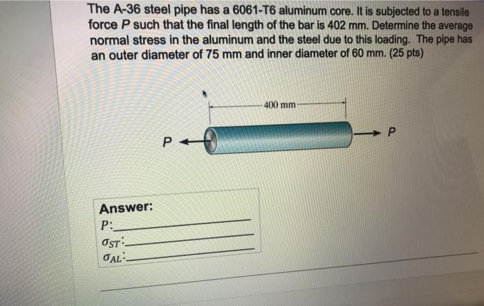 Solved The A-36 steel pipe has a 6061-T6 aluminum core. It | Chegg.com