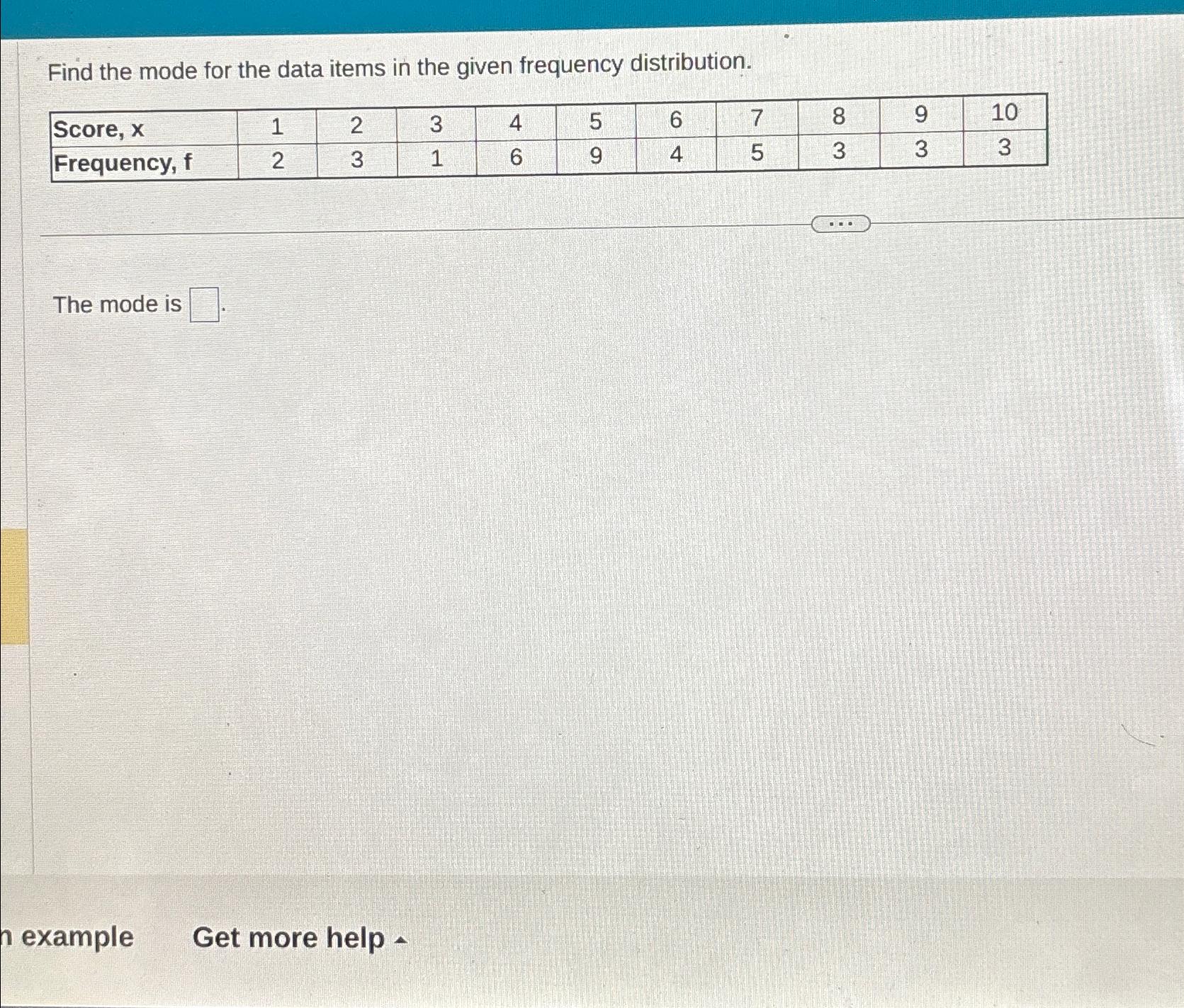 Solved Find the mode for the data items in the given | Chegg.com