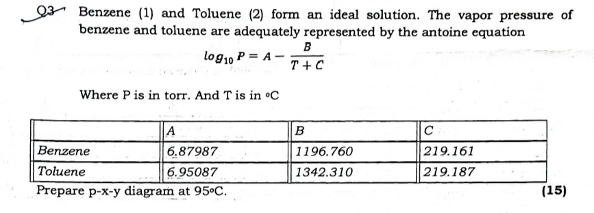Solved Q3 ﻿Benzene (1) ﻿and Toluene (2) ﻿form an ideal | Chegg.com