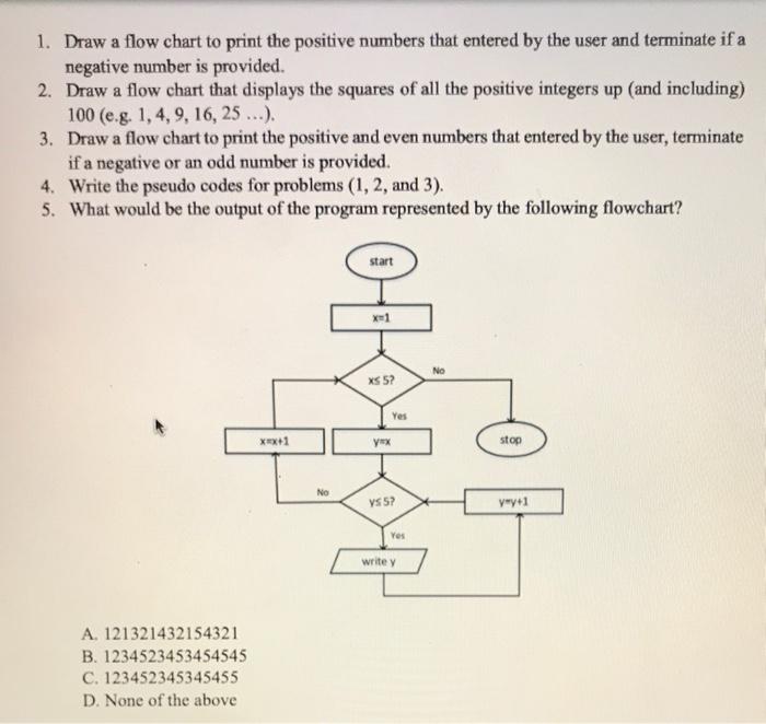 Solved 1. Draw a flow chart to print the positive numbers | Chegg.com