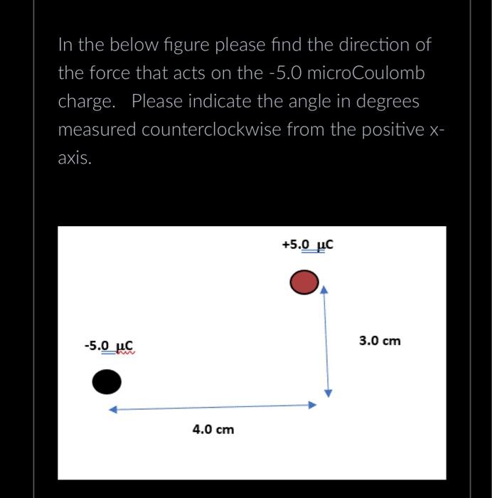 Solved In the below figure please find the direction of the | Chegg.com