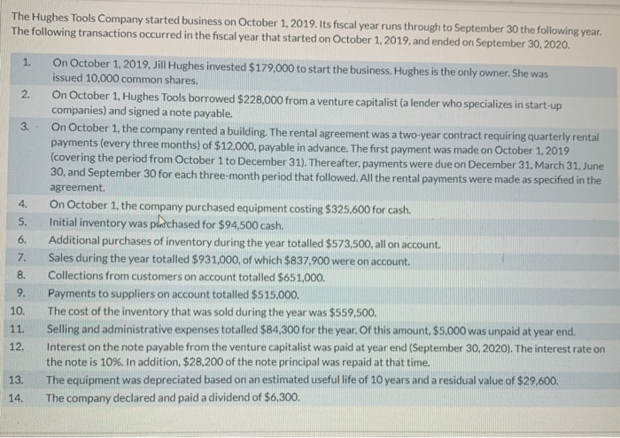 Solved The Hughes Tools Company started business on October | Chegg.com