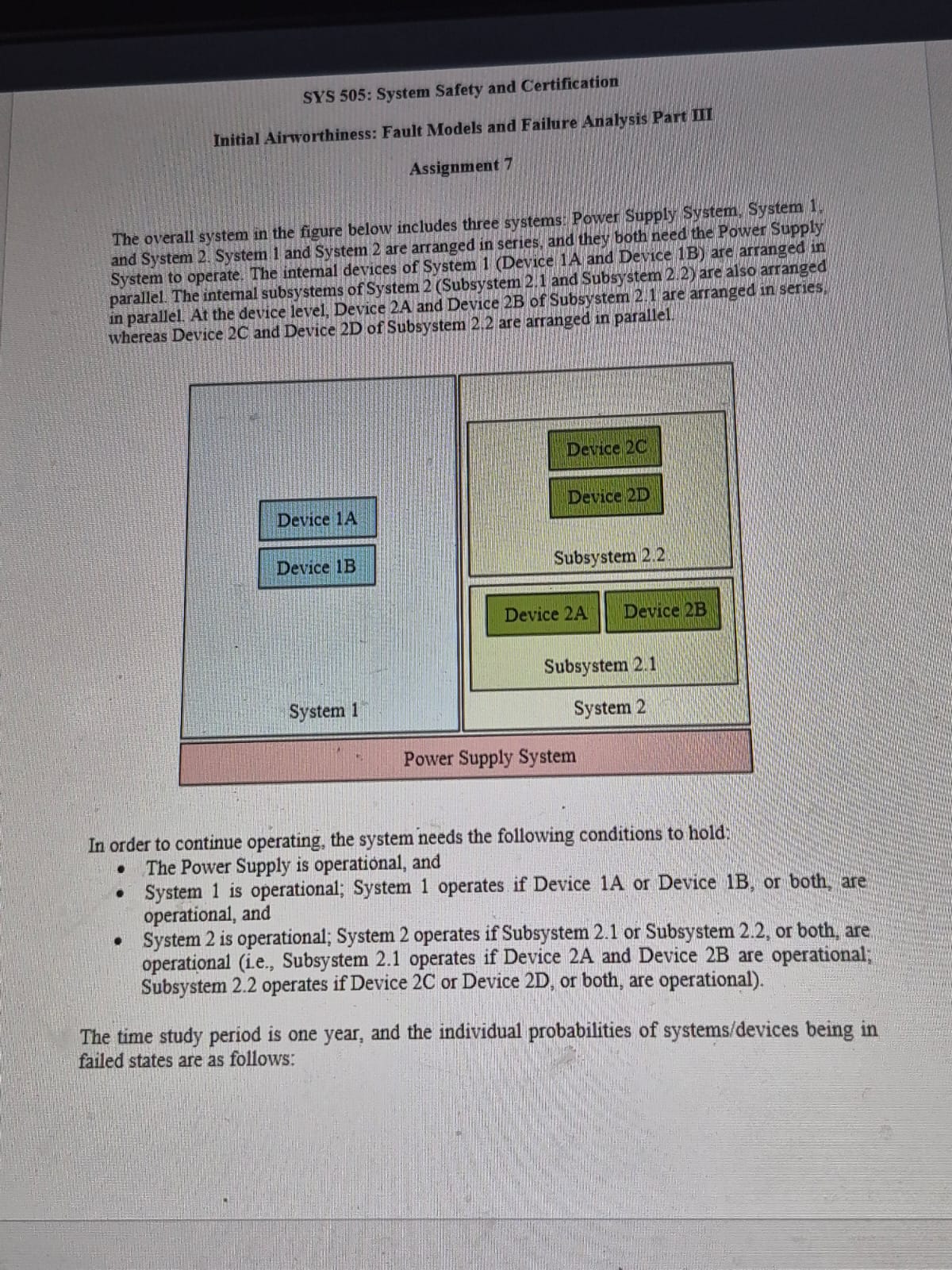 Initial Airworthiness: Fault Models and Failure | Chegg.com