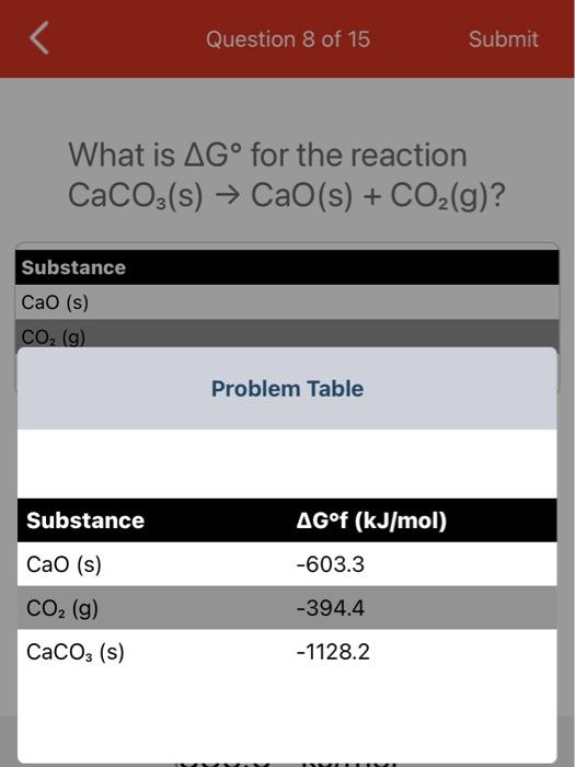 Solved What is ΔG∘ for the reaction CaCO3( s)→CaO(s)+CO2( | Chegg.com