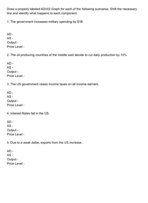 Solved Draw a properly labeled AD/AS Graph for each of the | Chegg.com