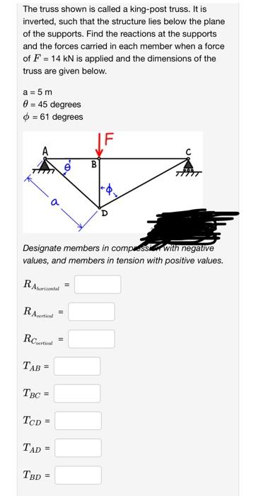 Solved The truss shown is called a king-post truss. It is | Chegg.com