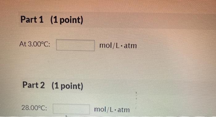 Solved used to graph of solubility of O2 in water Versus | Chegg.com