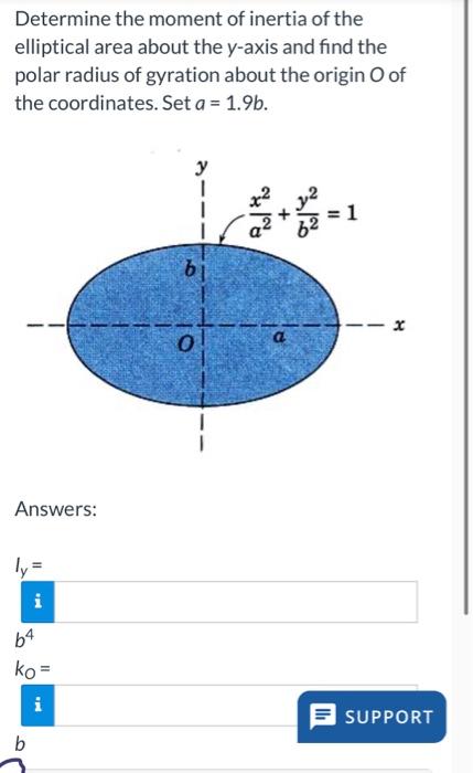 Solved Determine the moment of inertia of the elliptical | Chegg.com