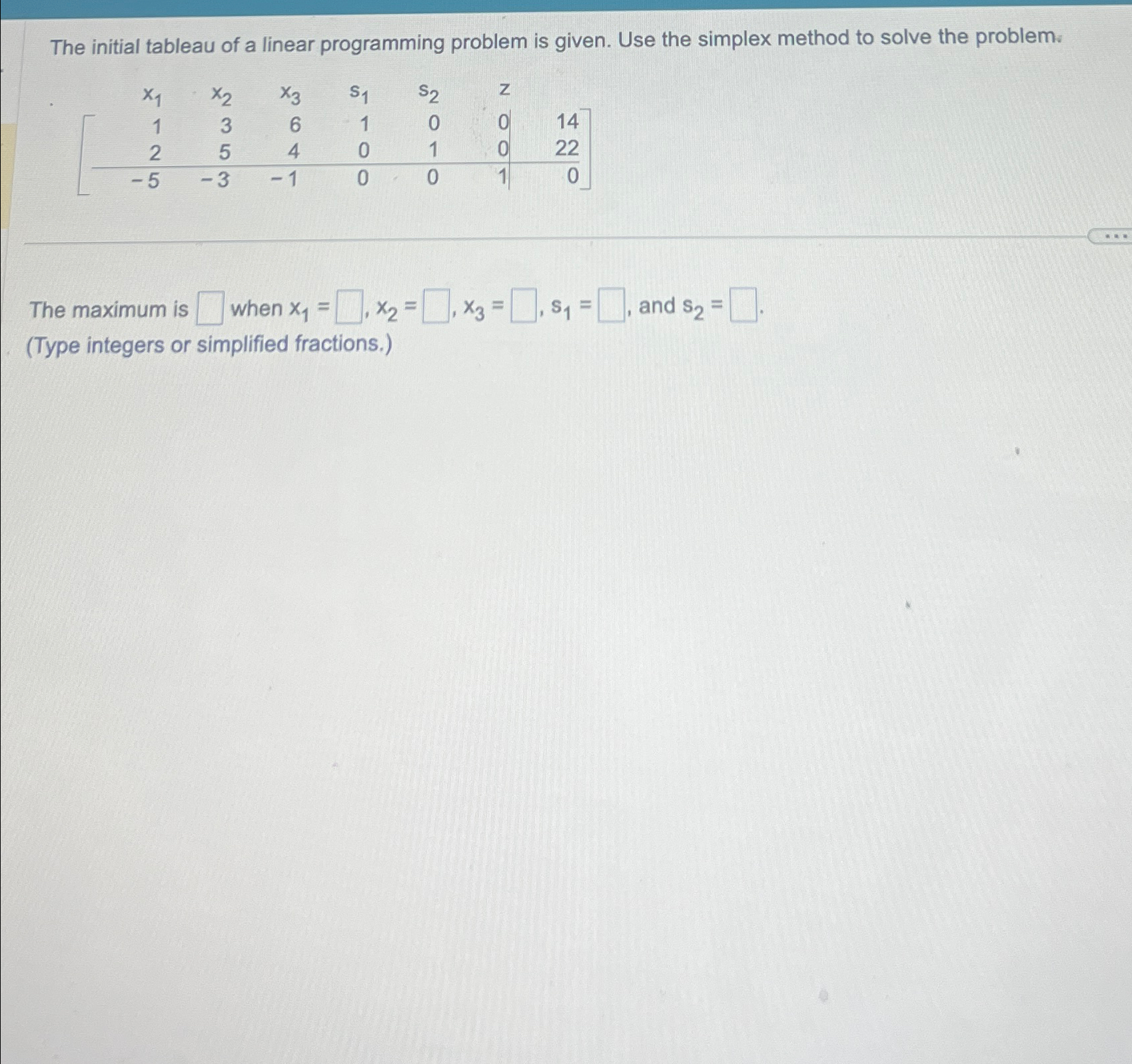 Solved The initial tableau of a linear programming problem | Chegg.com