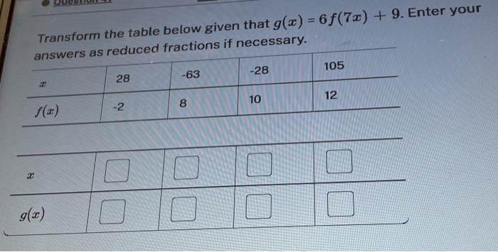 Solved Transform the table below given that g(x)=6f(7x)+9. | Chegg.com