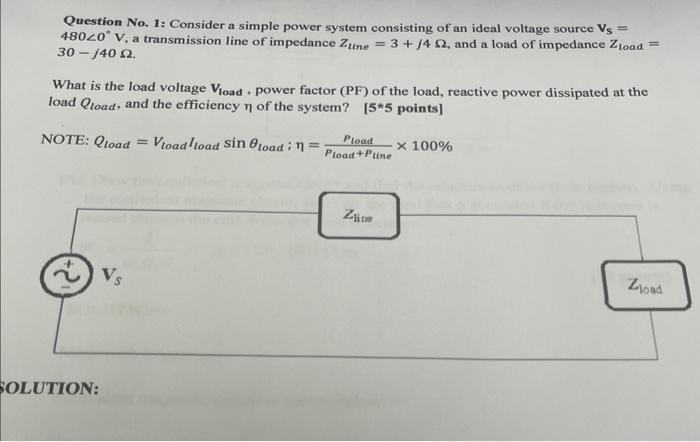 Solved Question No. 1: Consider a simple power system | Chegg.com