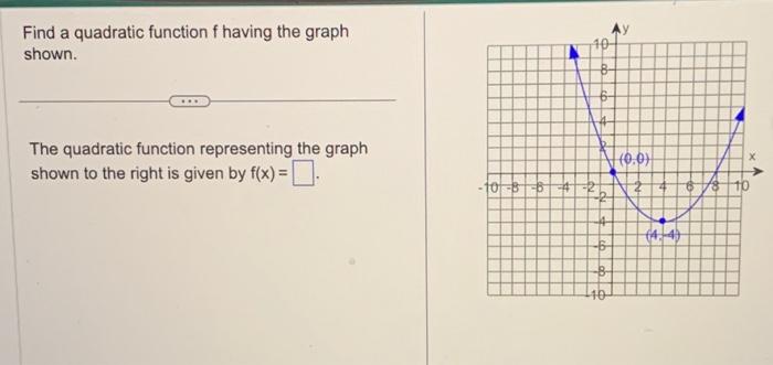 Solved Find a quadratic function f having the graph shown. | Chegg.com