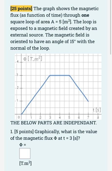 Solved [25 points] The graph shows the magnetic flux (as | Chegg.com