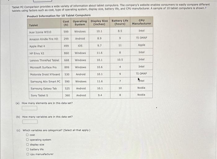 Solved Tablet PC Comparison provides a wide variety of | Chegg.com