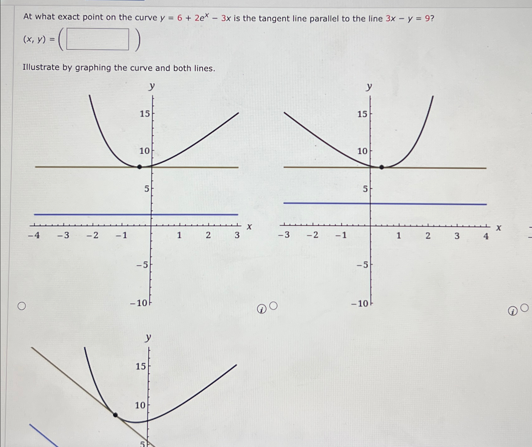 Solved At what exact point on the curve y=6+2ex-3x ﻿is the | Chegg.com