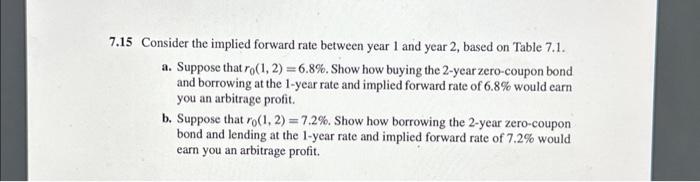 Solved .15 Consider the implied forward rate between year 1 | Chegg.com