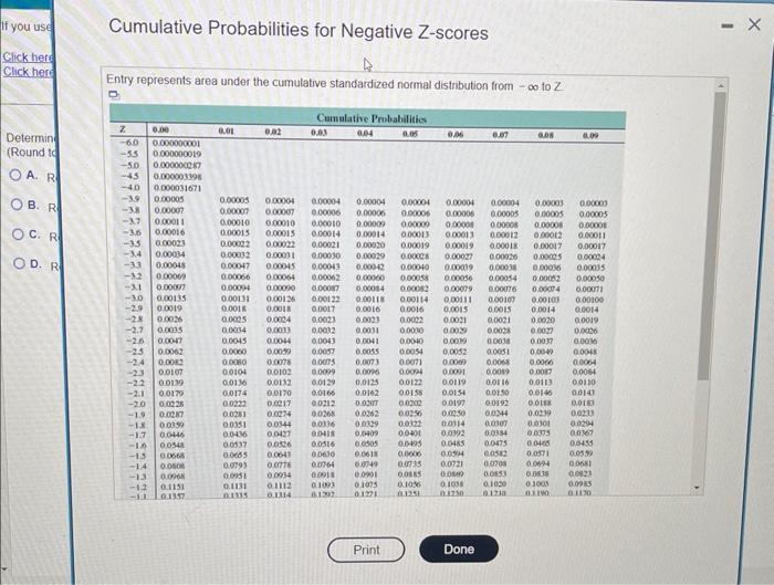Solved Cumulative Probabilities for Positive Z-scores Entry | Chegg.com Solved Cumulative Probabilities for Positive Z-scores Entry | Chegg.com