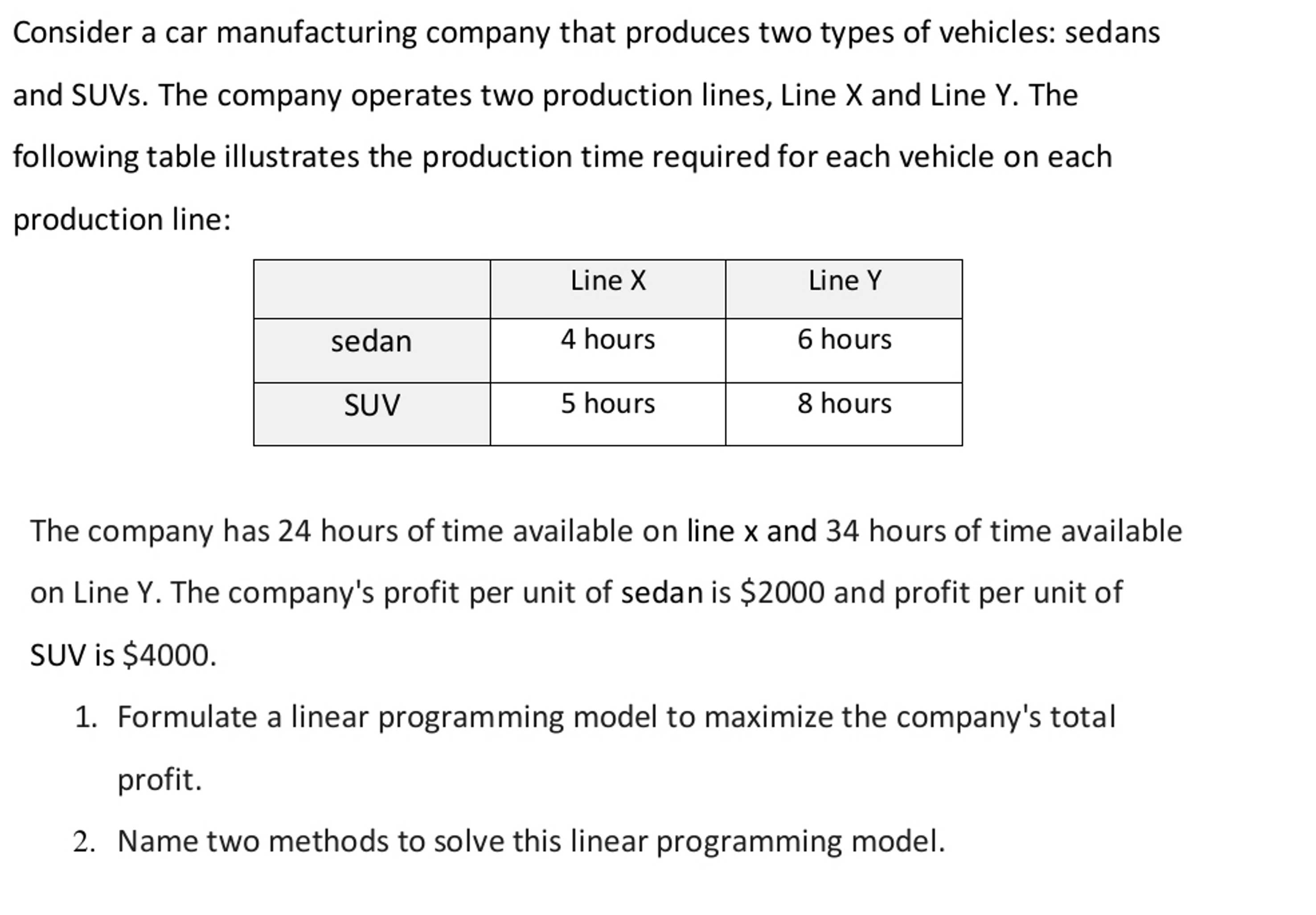 Solved Consider a car manufacturing company that produces | Chegg.com