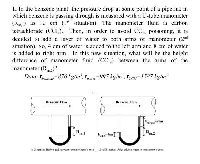 Solved 1. In the benzene plant, the pressure drop at some | Chegg.com