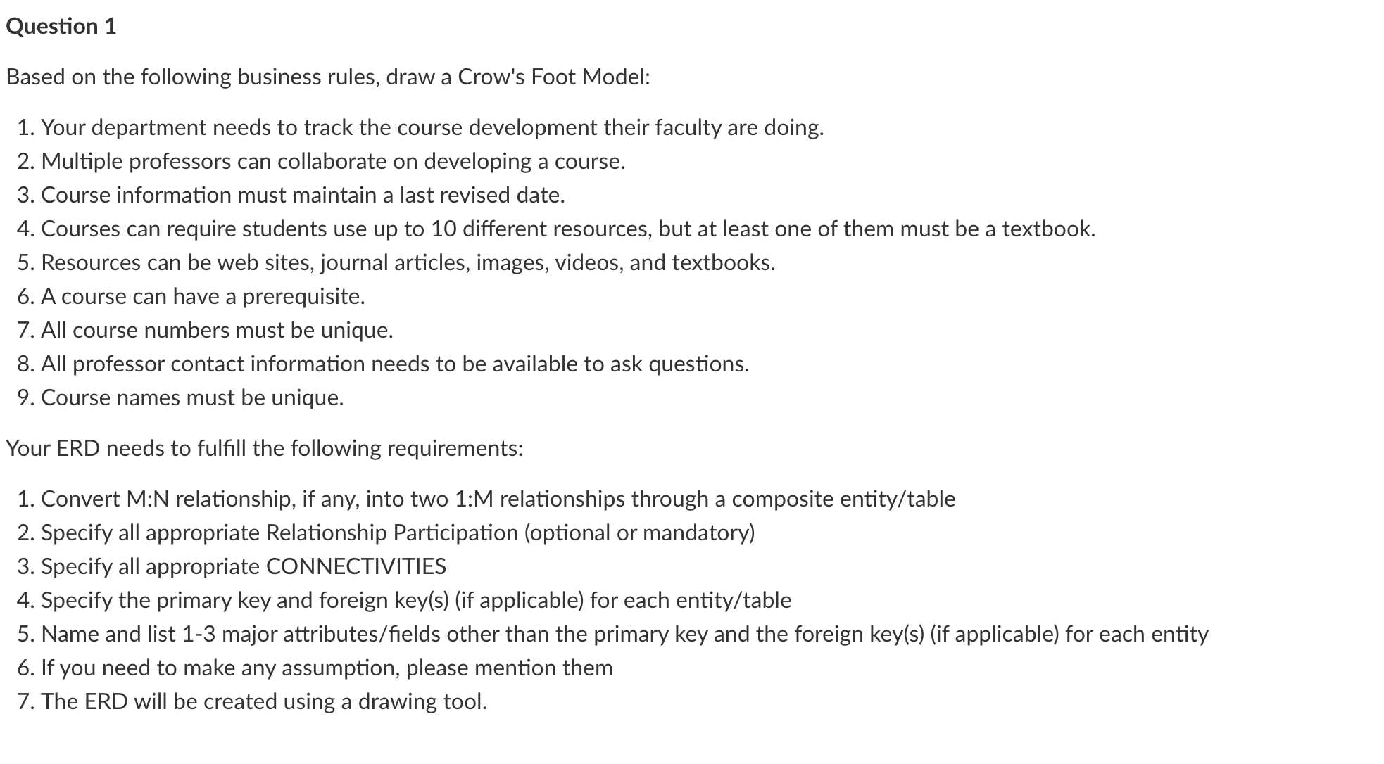 Solved Question 1Based on the following business rules, draw | Chegg.com