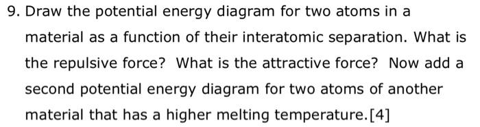 Solved 9. Draw the potential energy diagram for two atoms in | Chegg.com