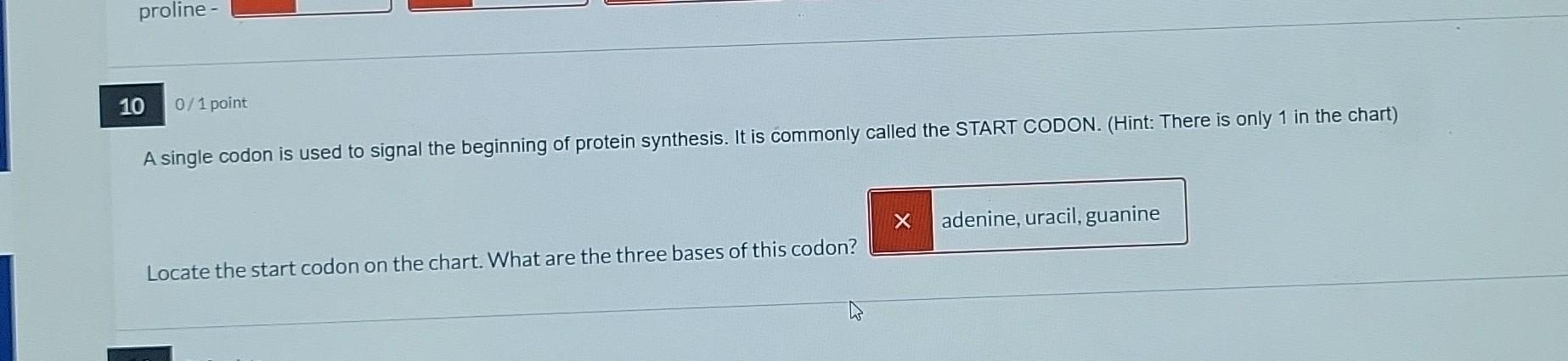 Solved 100/1 point A single codon is used to signal the | Chegg.com