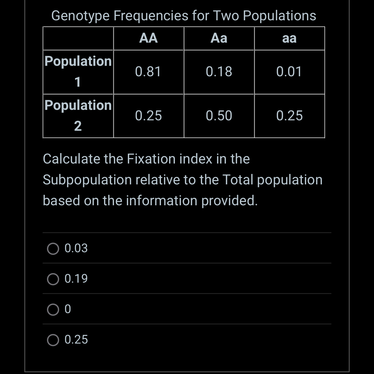 Solved Genotype Frequencies for Two | Chegg.com