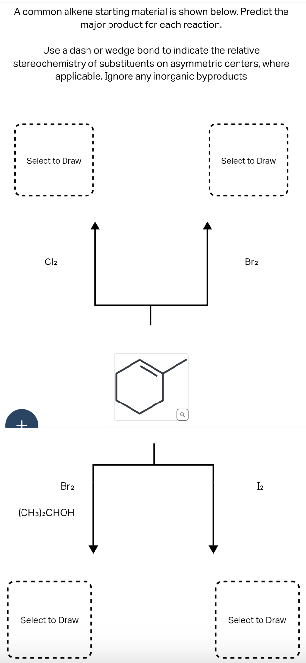 Solved A common alkene starting material is shown below. | Chegg.com