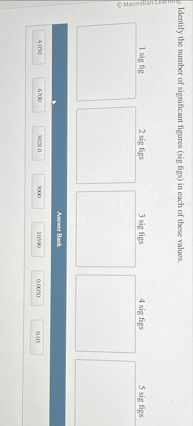Solved Identify the number of significant figures (sig figs) | Chegg.com