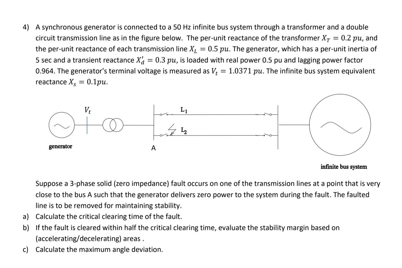 Solved A synchronous generator is connected to a 50 Hz | Chegg.com