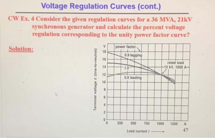 Solved CW Ex. 4 Consider the given regulation curves for a | Chegg.com