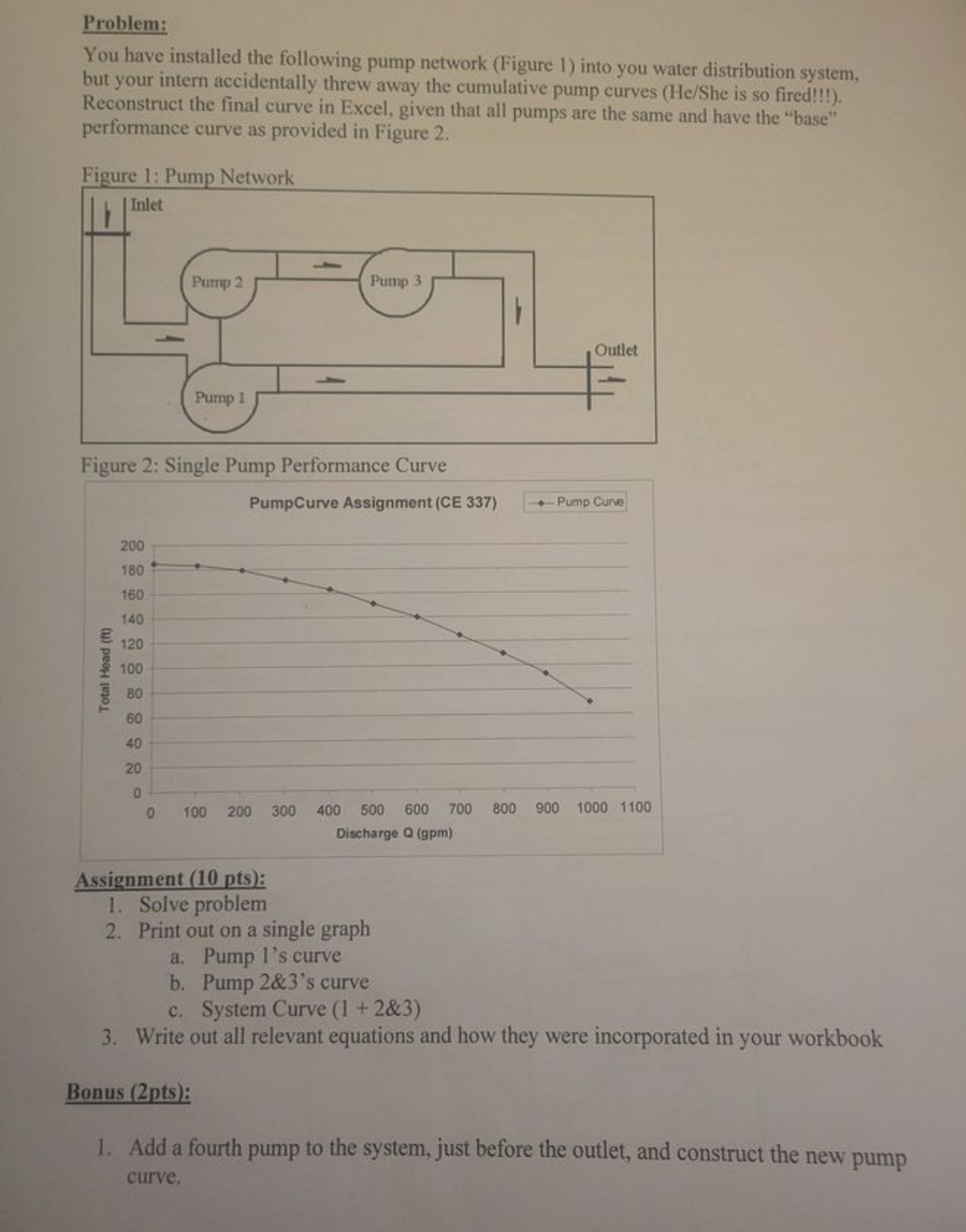 Solved Problem:You have installed the following pump network | Chegg.com