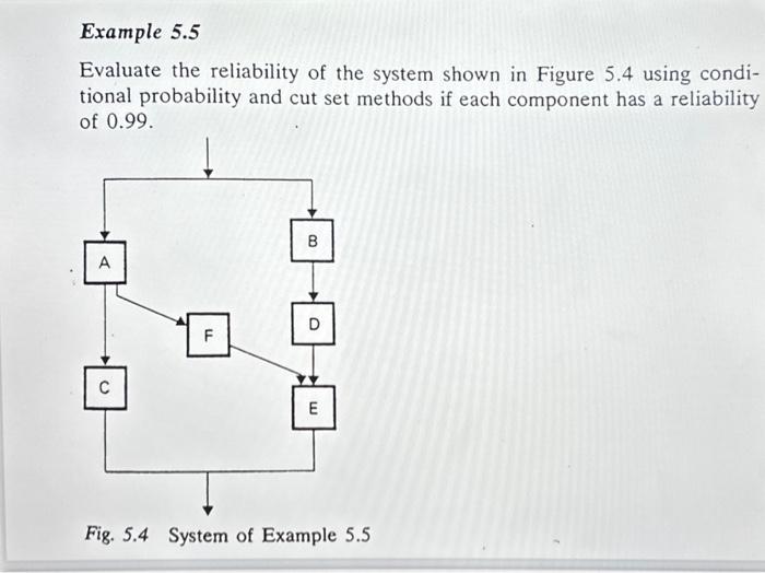 Solved Example 5.5 Evaluate the reliability of the system | Chegg.com