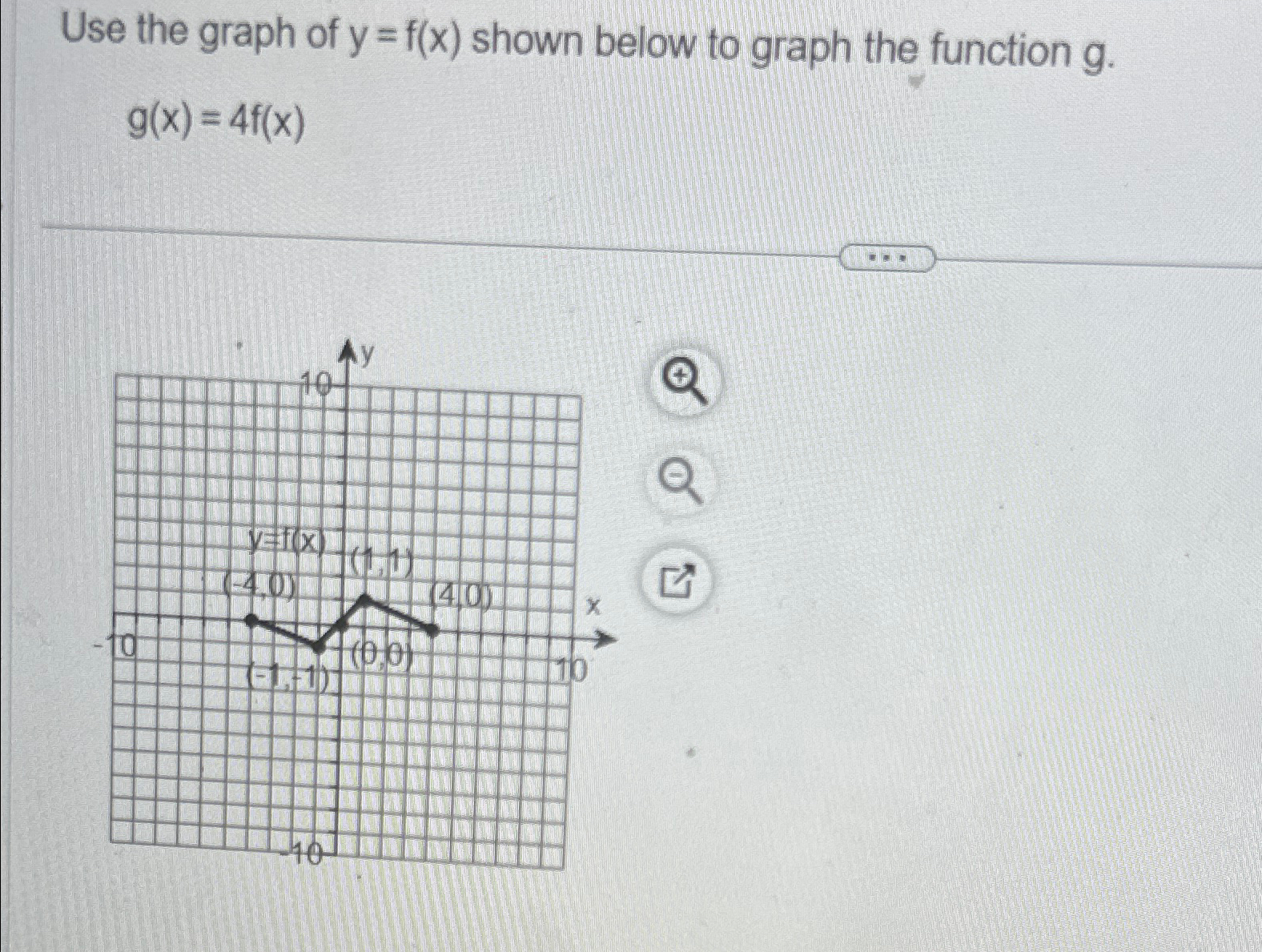 Solved Use the graph of y=f(x) ﻿shown below to graph the | Chegg.com