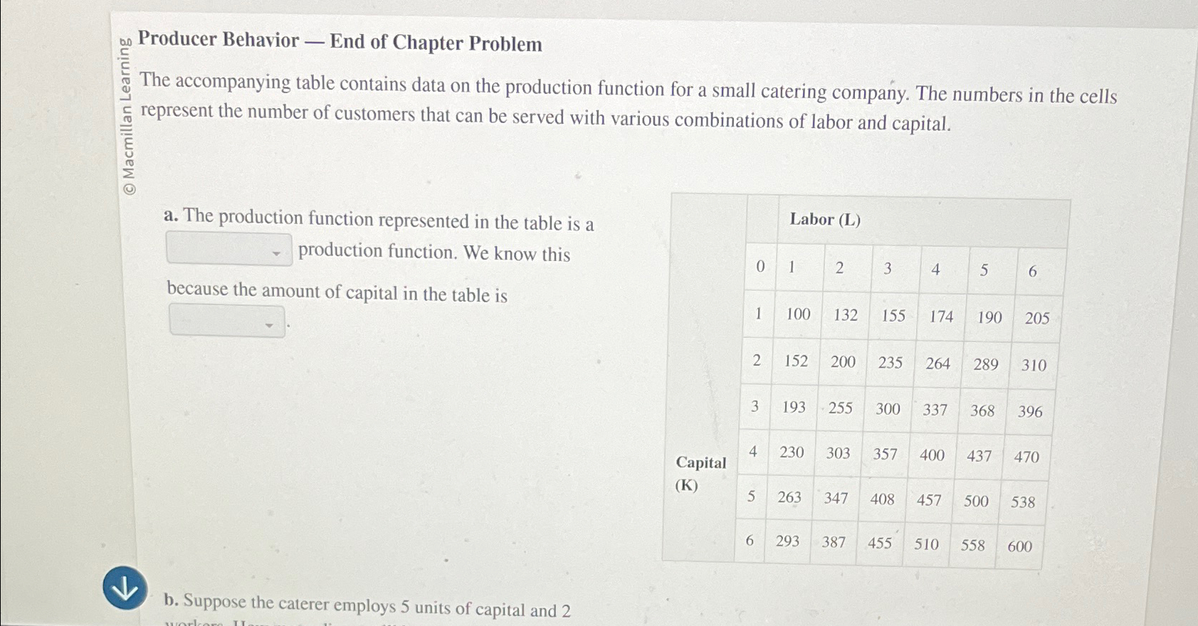 Solved Producer Behavior — ﻿End of Chapter ProblemThe | Chegg.com