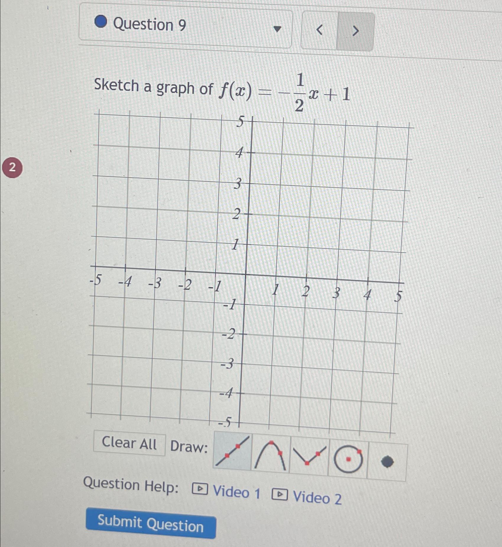 Solved Sketch a graph of f(x)=-12x+12Draw:Qustion Help:VidEo | Chegg.com