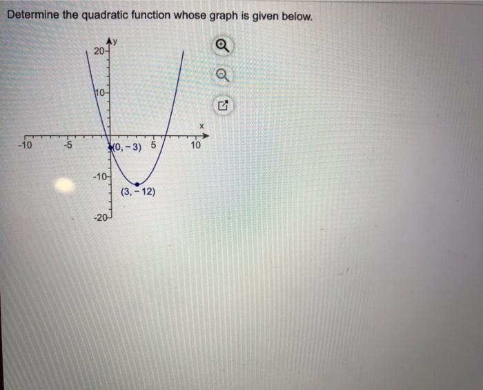 Solved Determine the quadratic function whose graph is given | Chegg.com