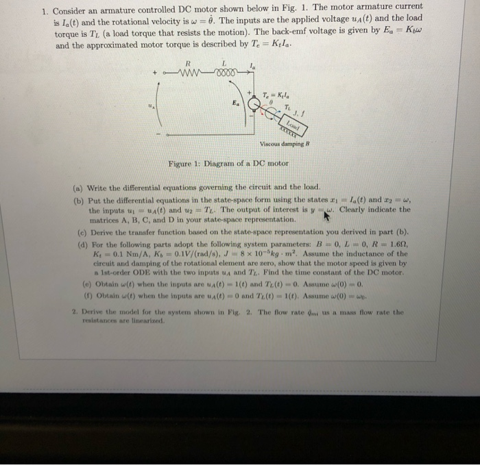 Solved 1. Consider an armature controlled DC motor shown | Chegg.com