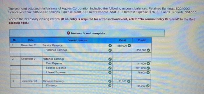 Solved The year-end adjusted trial balance of Aggies | Chegg.com