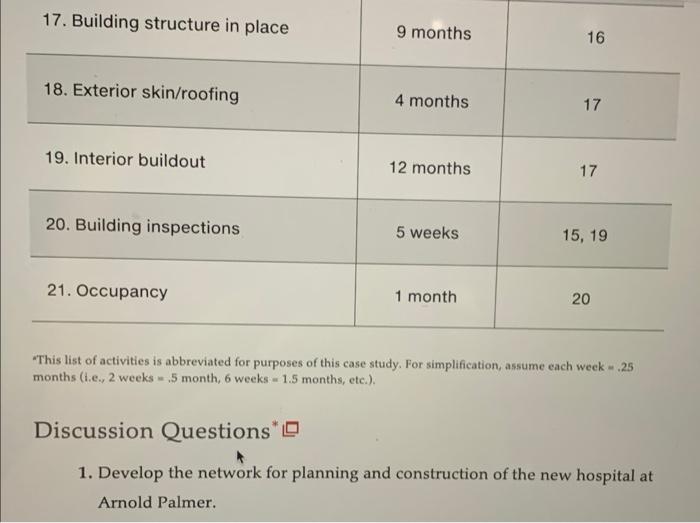 Solved please show work in excel and explain so I can see | Chegg.com