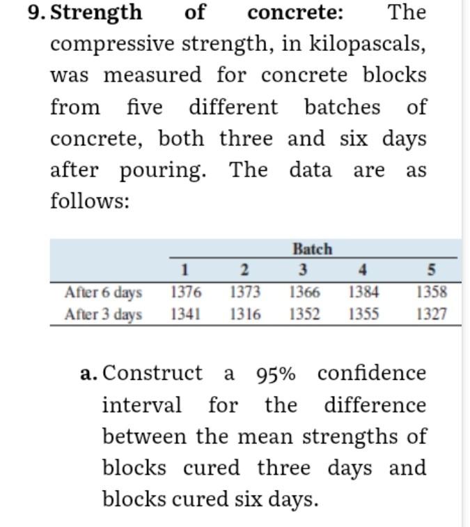 Solved 9. Strength of concrete: The compressive strength, in | Chegg.com