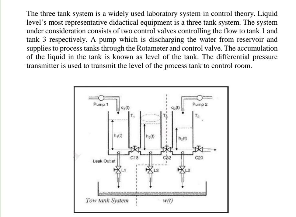 Solved The three tank system is a widely used laboratory | Chegg.com
