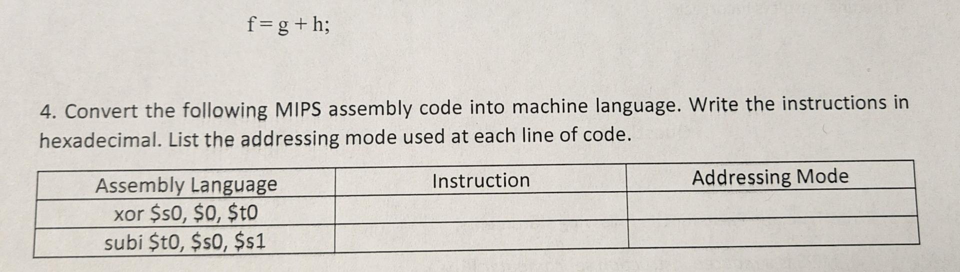 Solved f=g+h; 4. Convert the following MIPS assembly code | Chegg.com