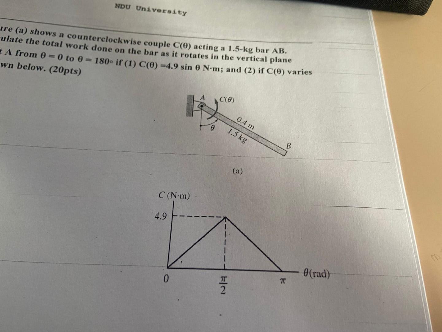 Solved Ire (a) shows a counterclockwise couple C(θ) acting a | Chegg.com