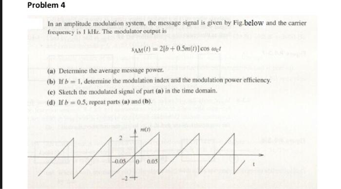Solved Problem 1 Dual Tone Modulated AM Signal Consider an | Chegg.com